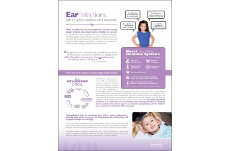 Chiropractic Ear Infections Poster