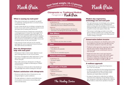 Chiropractic Neck Pain Brochure
