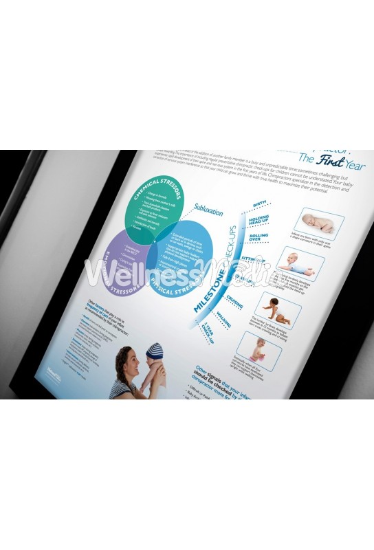 Chiropractic Posters (2)