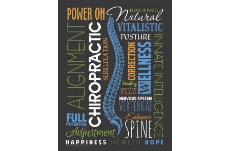 Chiropractic Word Collage Poster
