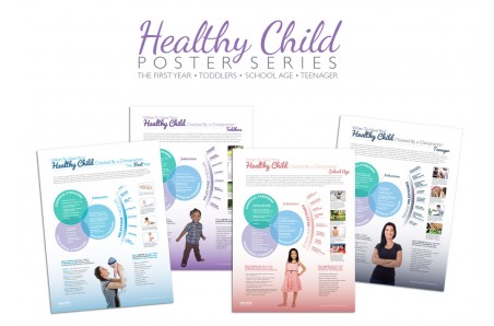 Chiropractic Healthy Child Poster Pack