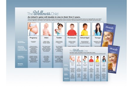Chiropractic Pediatric Wellness Products