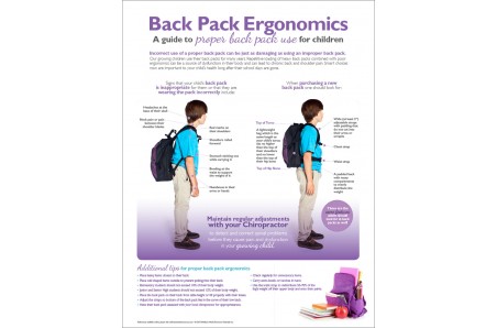 Chiropractic Back Pack Ergonomics Handout
