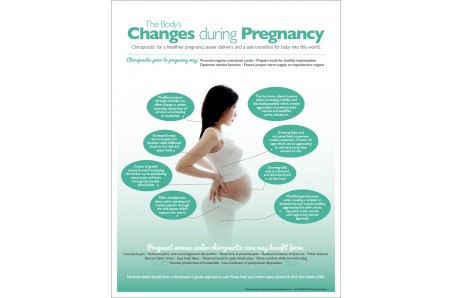 Chiropractic Pregnancy Handout