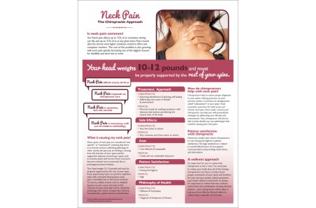 Chiropractic Neck Pain Handout