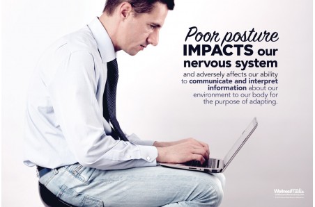 Impact of Poor Posture Poster