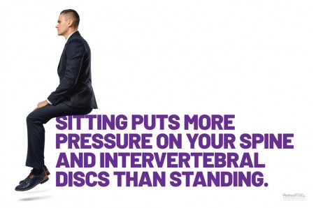Sitting Puts More Pressure on Your Spine Poster