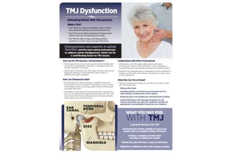 Chiropractic TMJ Dysfunction Handout