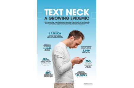 Chiropractic Text Neck Epidemic Poster