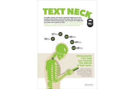 Chiropractic Text Neck Poster