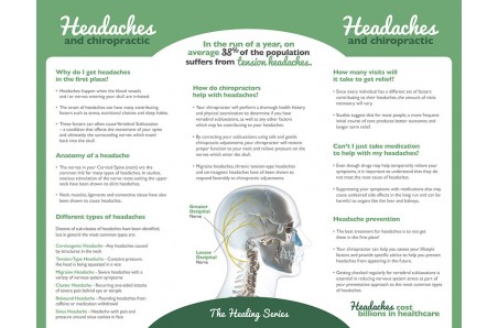 Chiropractic Headaches Brochure