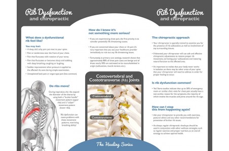 Chiropractic Rib Dysfunction Brochure