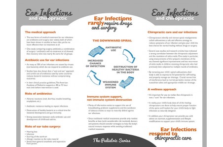 Ear Infections Brochure