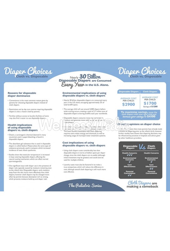 Diaper Choices Brochure